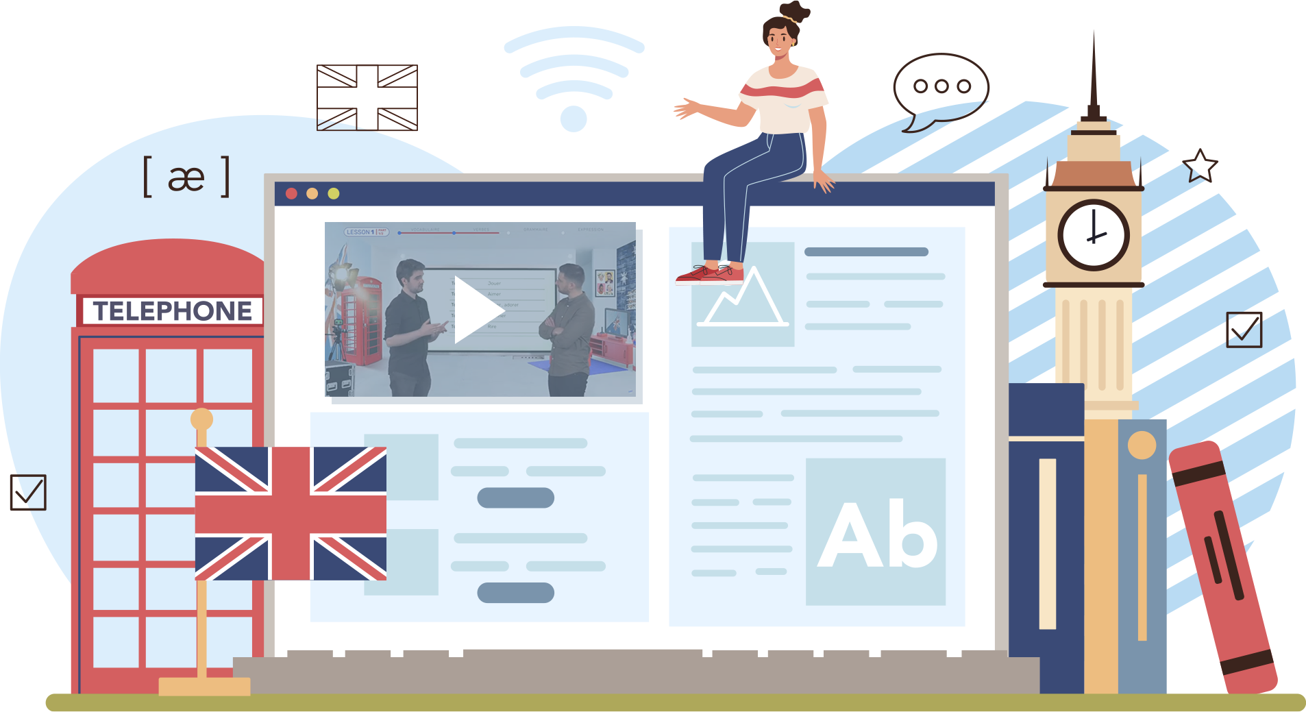 Nos cours d'anglais en e-learning